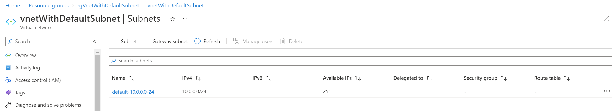 Manage the Child Resources Lifecycle with Bicep | Redeploy